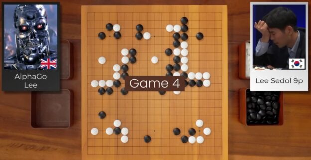 The Story of AlphaGo: How AI Changed the Game of Go