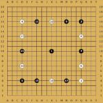 History of Go: China's Legacy to Global Phenomenon